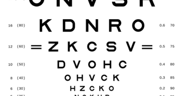 eye-test-chart-600x315w.png